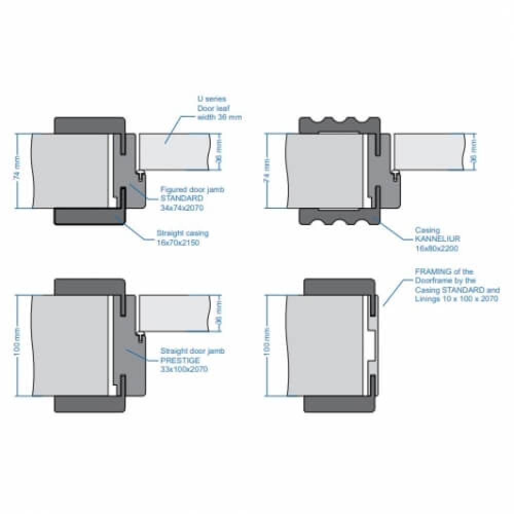 Doors Profildoors 2U | Doors with polypropylene coating