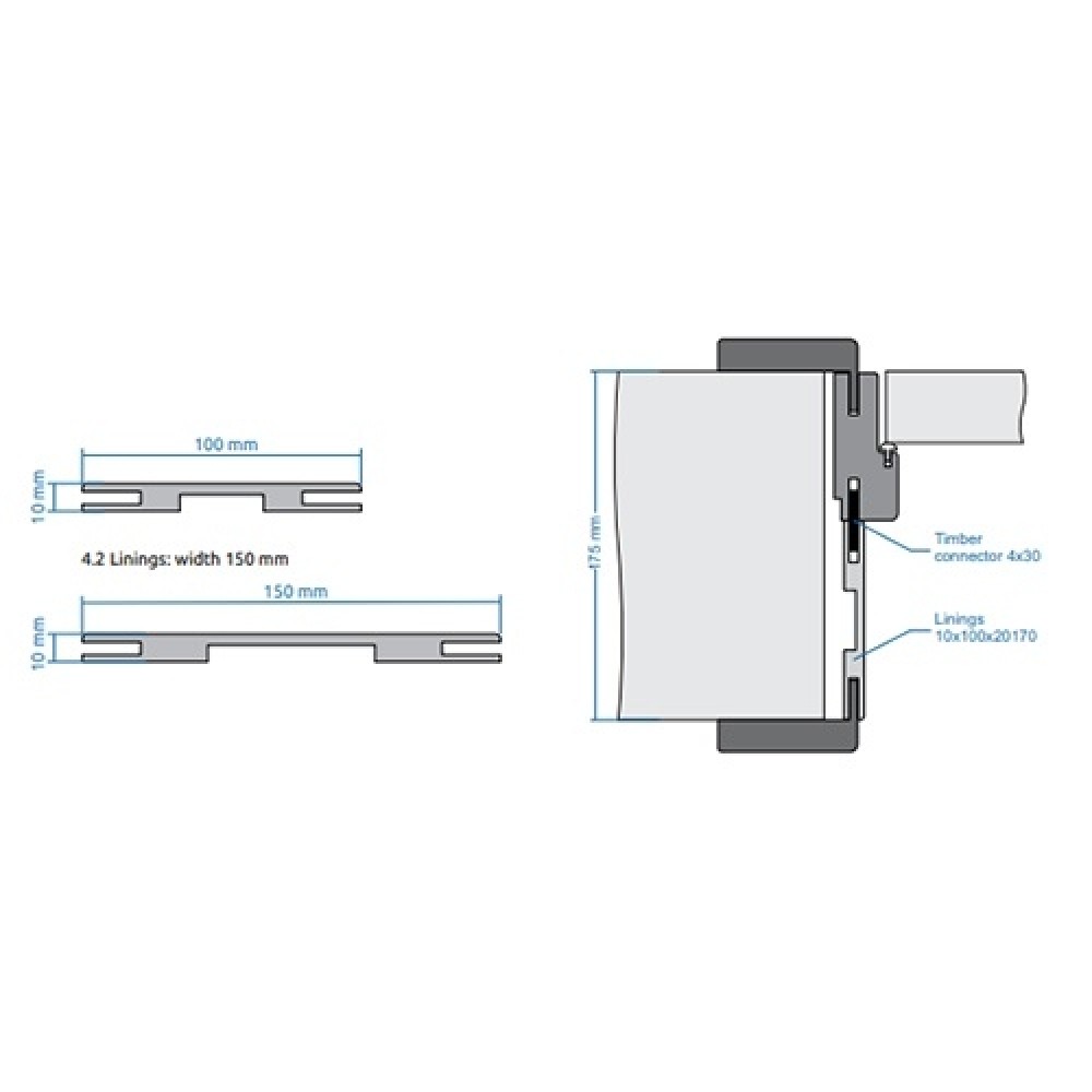 Doors Profildoors 71U | Doors with polypropylene coating