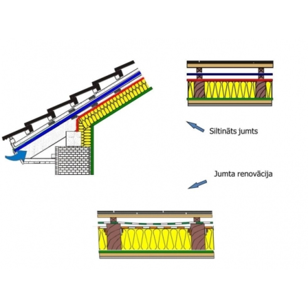 Reinforced polyethylene film ELKATEK EXTRA L | Waterproofing films